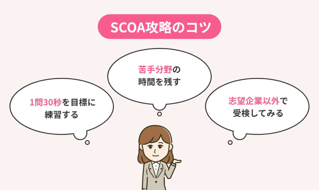 【SCOA対策】4つの試験タイプ別に完全解説 | アクセス就活PLUS｜就活ノウハウをイラストで紹介する情報サイト
