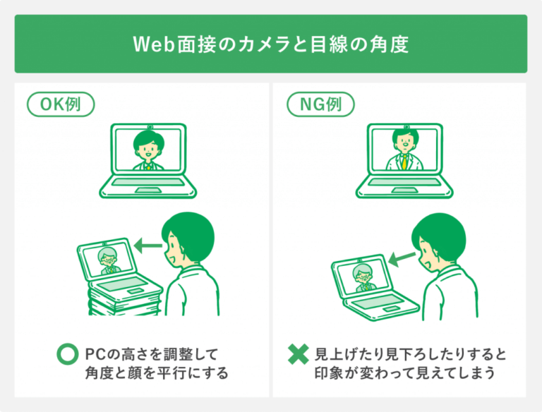 印象がぐっと良くなる面接中の目線の送り方｜Web面接対策も解説 | アクセス就活PLUS｜就活ノウハウをイラストで紹介する情報サイト