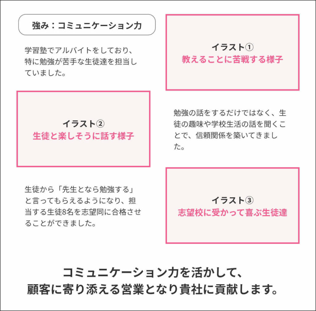 自由形式の自己PRは8ステップで作れる！作成のコツや完成例を解説 | アクセス就活PLUS｜就活ノウハウをイラストで紹介する情報サイト