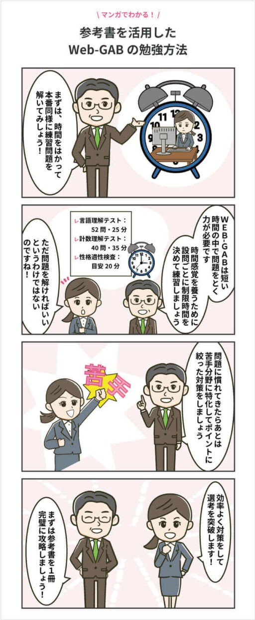 はじめて受けるWeb-GAB｜基礎固めから対策のコツまで徹底解説 | アクセス就活PLUS｜就活ノウハウをイラストで紹介する情報サイト