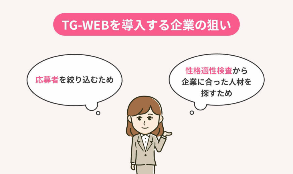 TG-WEBが丸わかり｜概要から対策方法までマンガ付きで徹底解説 | アクセス就活PLUS｜就活ノウハウをイラストで紹介する情報サイト